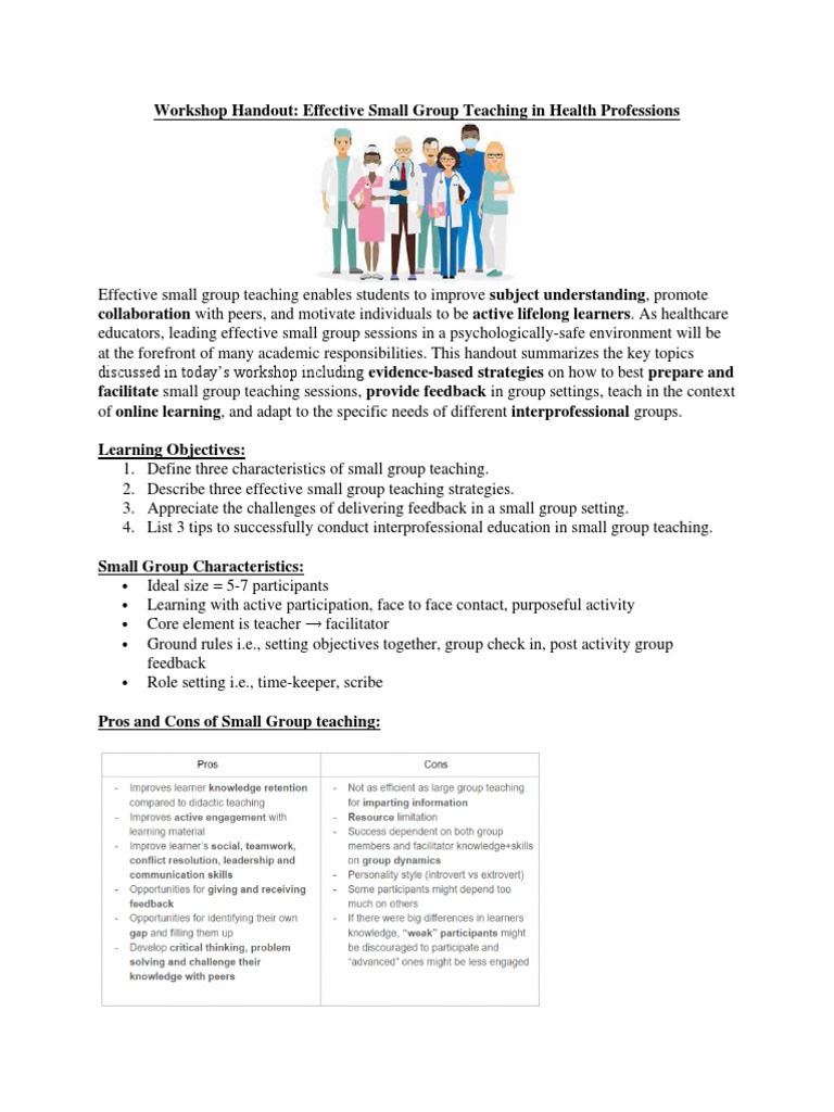 Handout - Small Group Teaching 1 | PDF | Learning | Educational Technology
