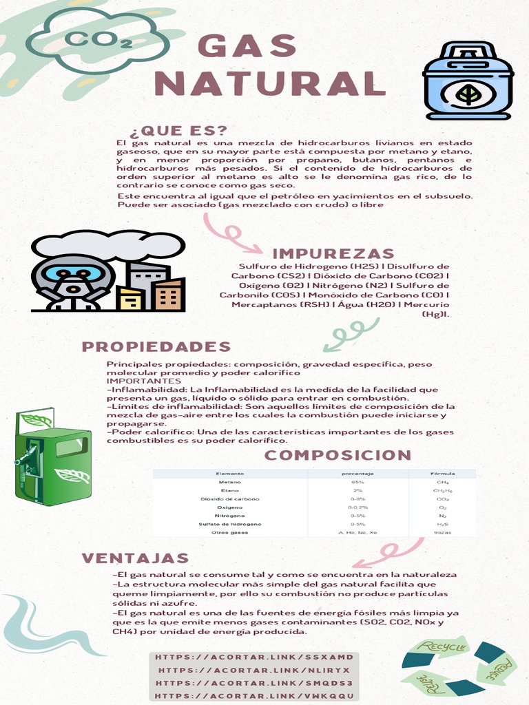GAS NATURAL QUIMICA.pdf | PDF
