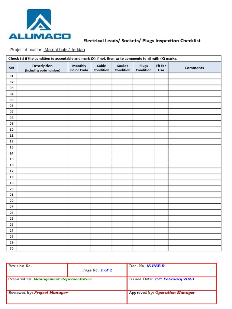 Electrical Leads Sockets Plugs Inspection Checklist | PDF