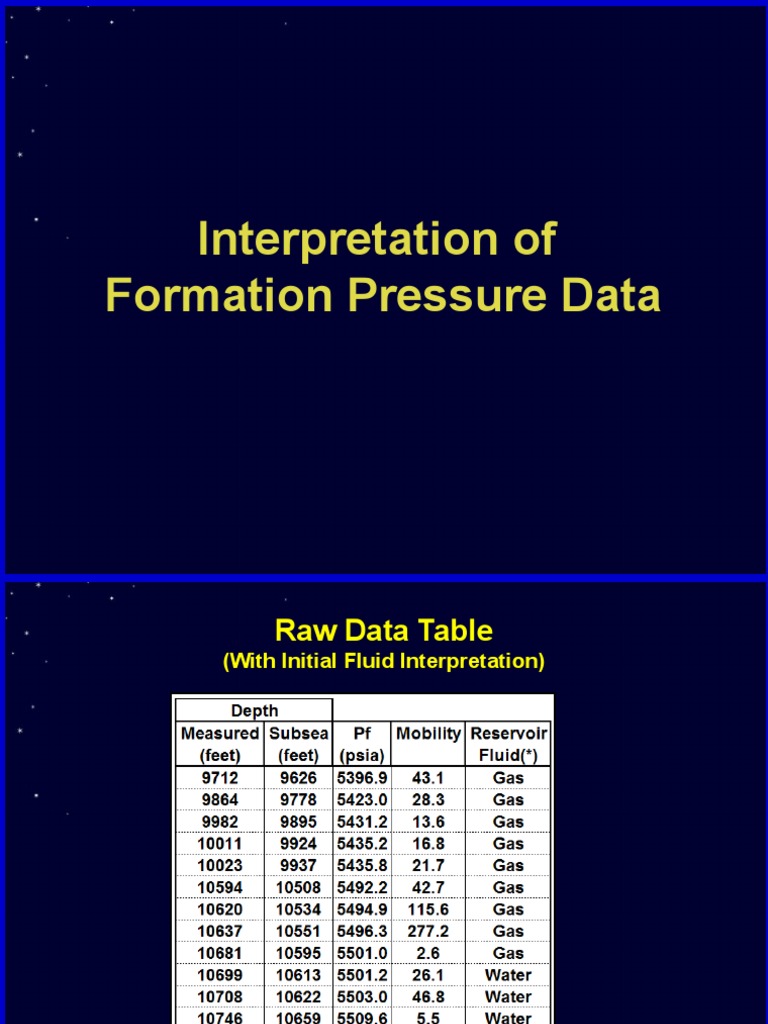 MDT Interpretation | PDF | Pressure | Petroleum