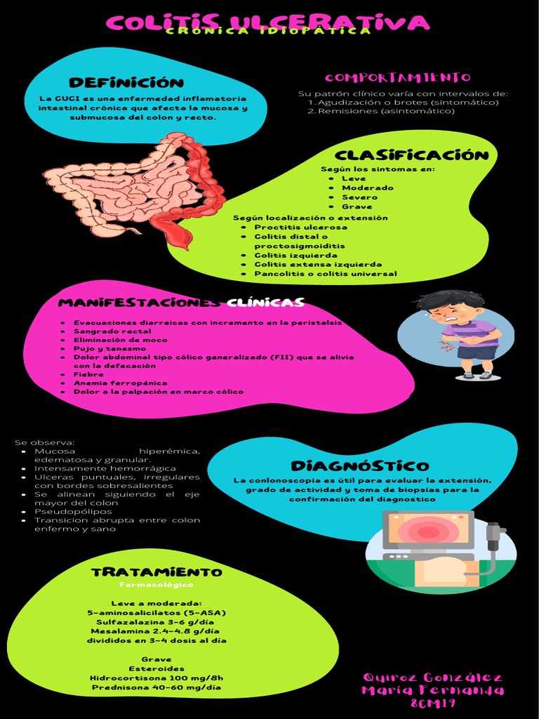 Colitis Ulcerativa Crónica Idiopática | PDF | Medicina CLINICA ...
