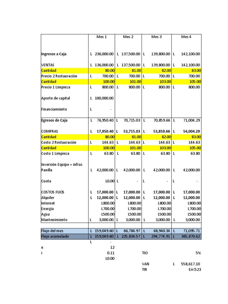 Ejercicios Flujo de Caja | PDF