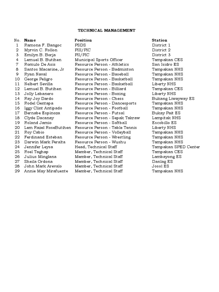 Technical Management | PDF