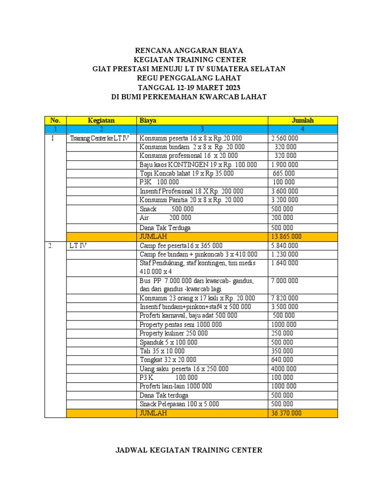 JADWAL KEGIATAN TRAINING CENTER (AutoRecovered) | PDF
