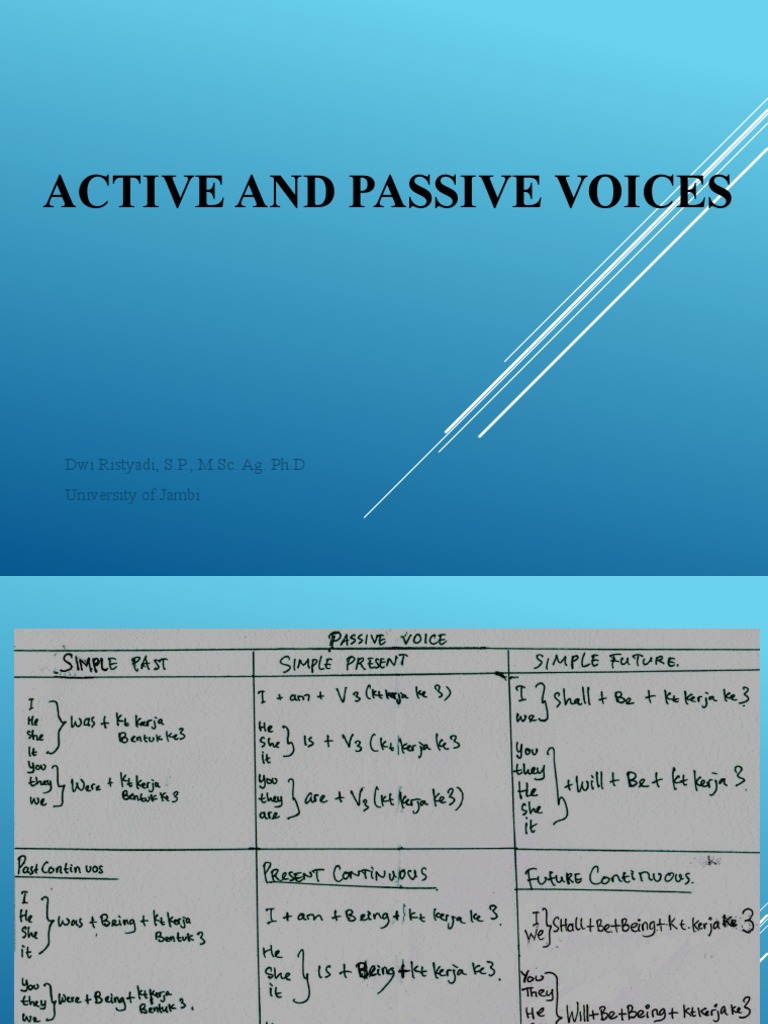 Active and Passive Voices | PDF | Agriculture | Rice
