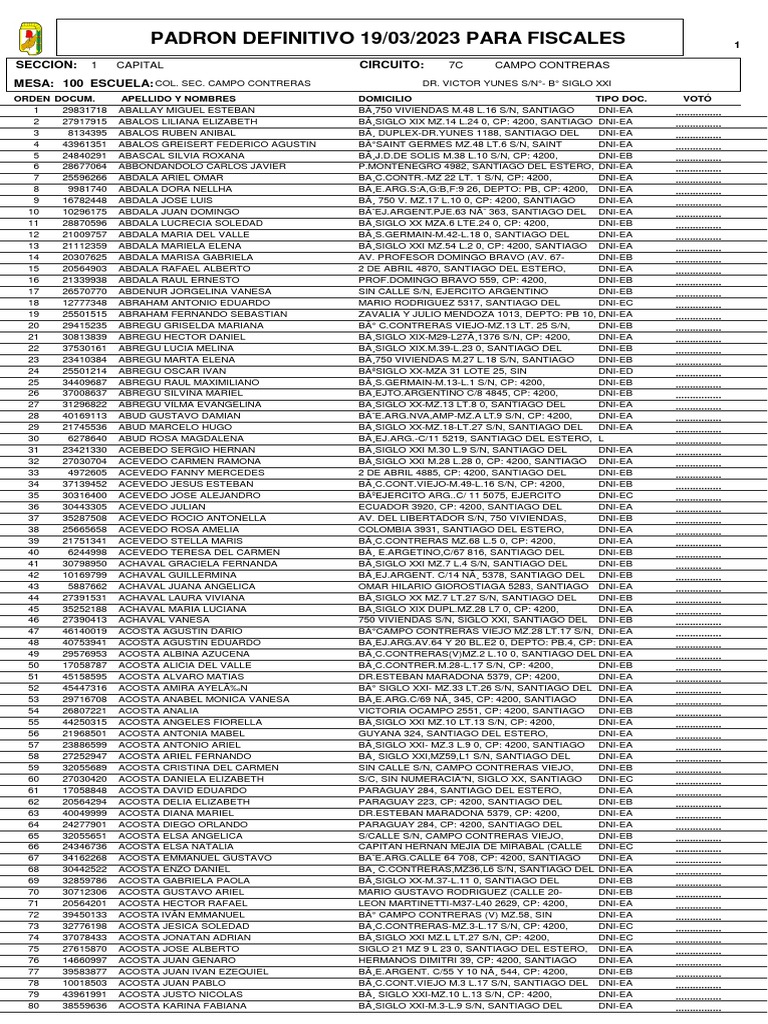 Padrón definitivo de fiscales para las elecciones en la sección 1 del ...