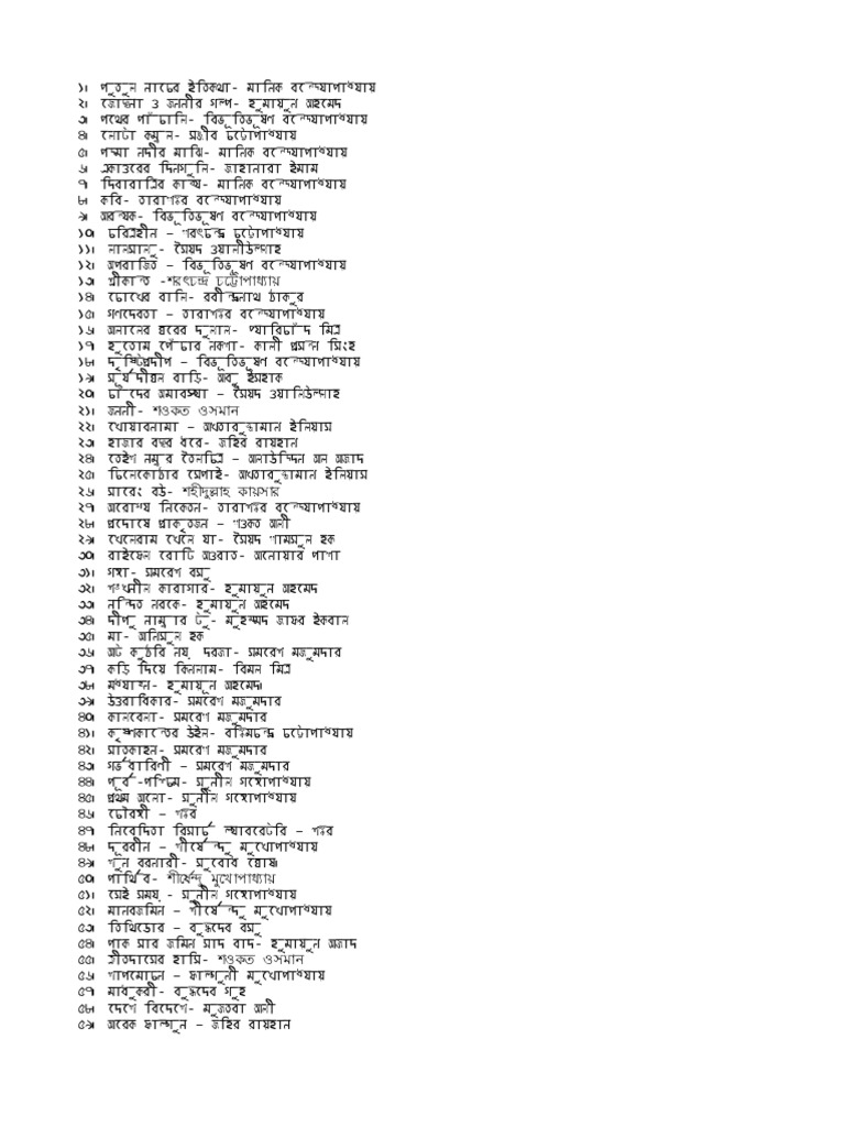 Bangla Sahitto | PDF