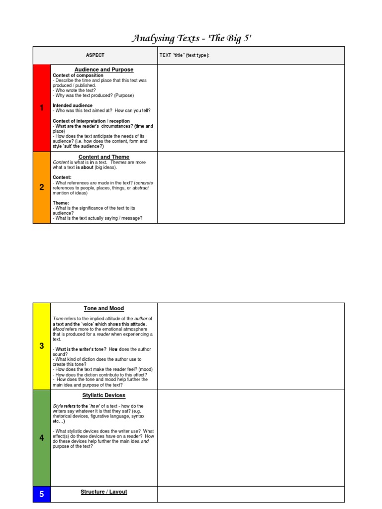 Analyzing Texts: The Big 5 Framework | PDF | Cognitive Science | Cognition