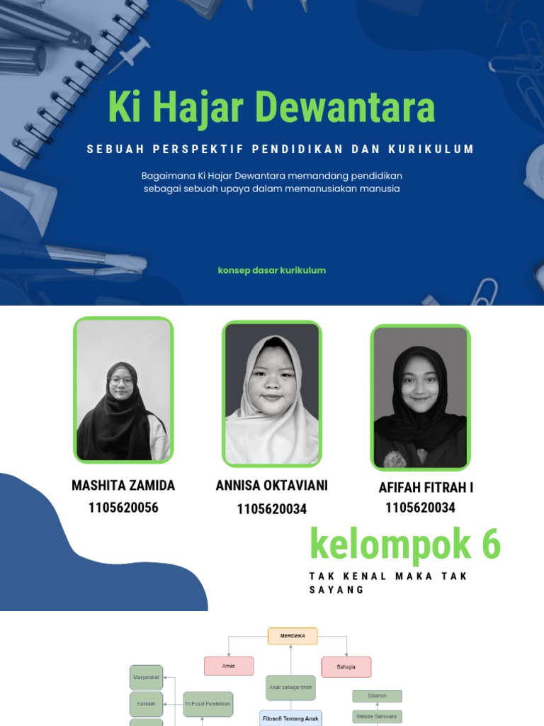 Kel 6 - KH Dewantara | PDF
