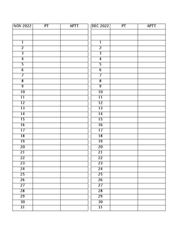 PT-PTT Control Worksheet | PDF