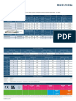 AWS and ASME Welding Filler Metal Classifications | PDF | Construction ...