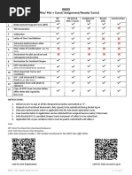Sbi Disbursement Form | PDF