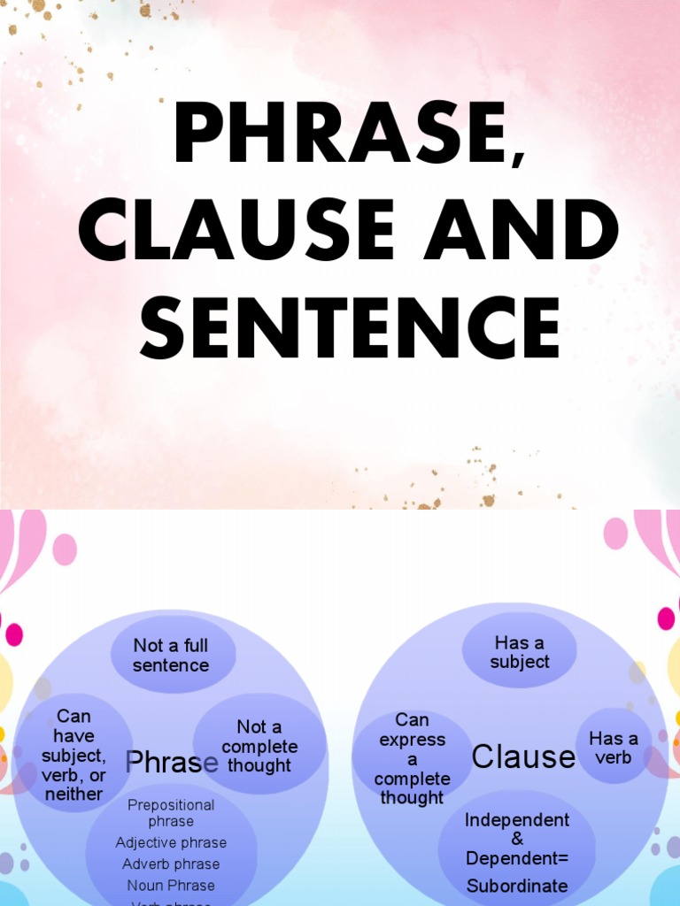 Understanding Phrases, Clauses, and Sentences | PDF | Noun | Clause
