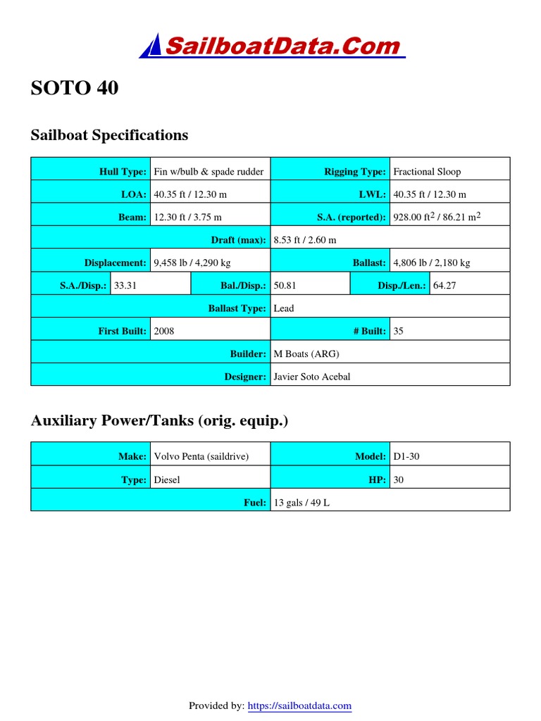 Soto 40 | PDF | Watercraft | Ships