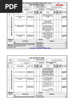 Risk Assessment of Grinding: Objects Being Cut Falling Staff, Public ...