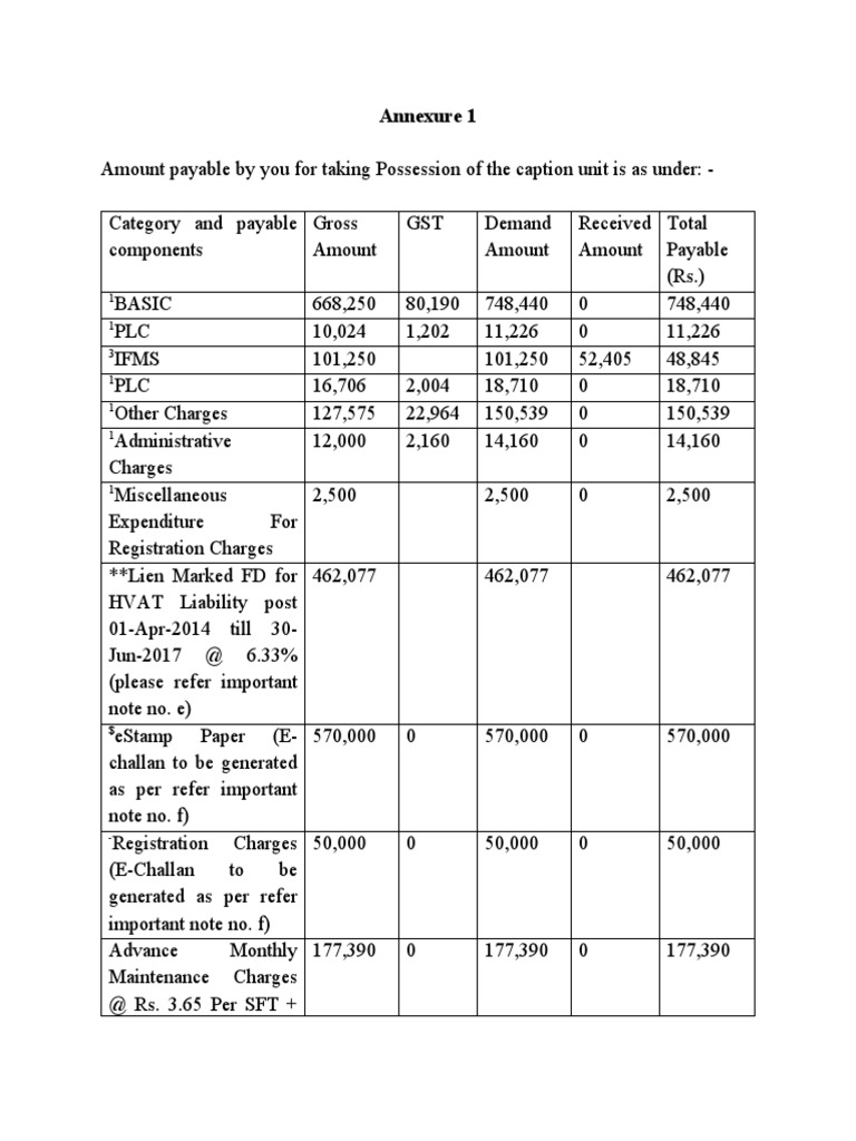 payment-details-for-possession-of-property-including-breakdown-of