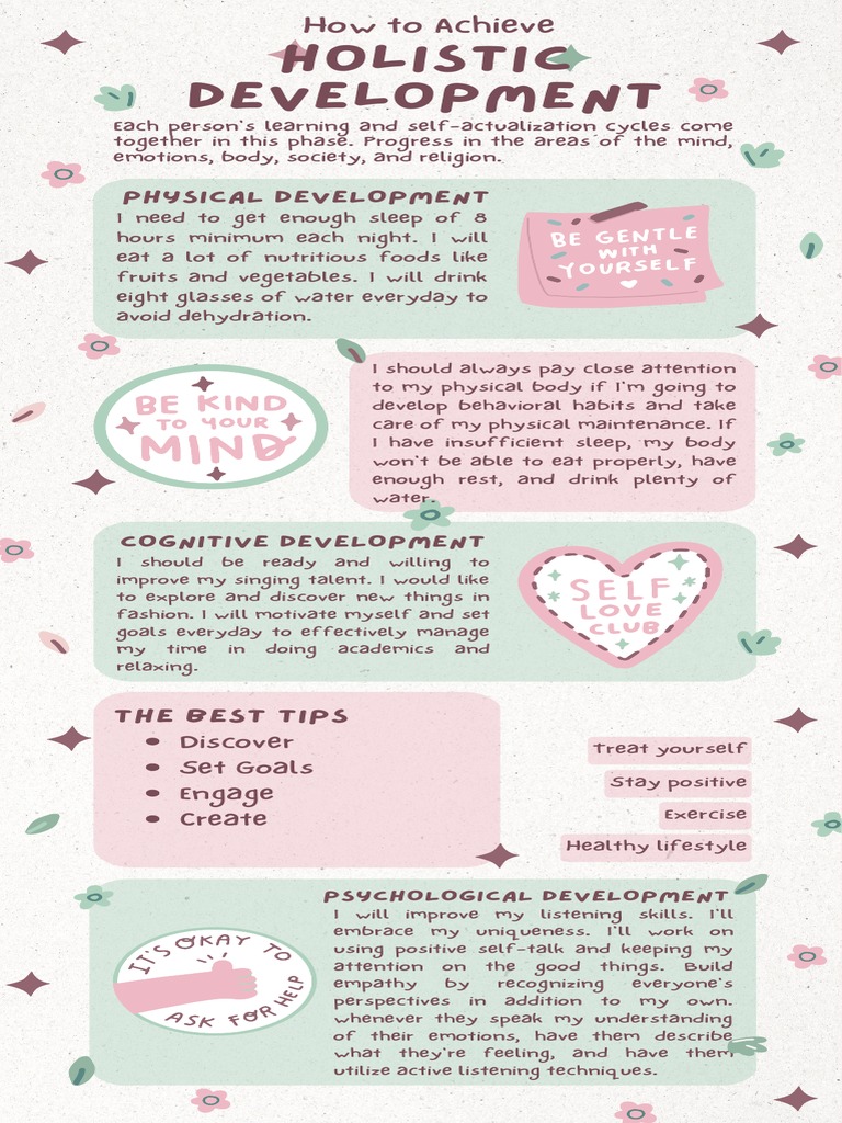 H11-01 - Obusan, Joana Carlyn - QA1 | PDF | Motivation | Motivational