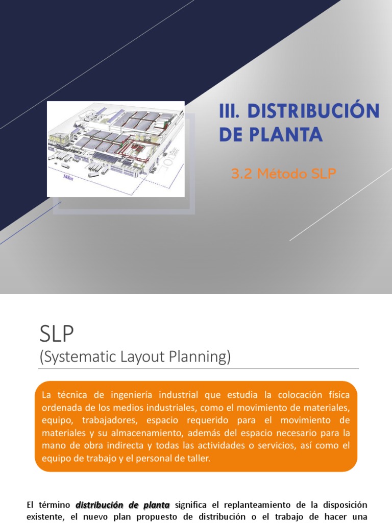 3.2 Metodo SLP | PDF | Factores humanos y ergonomía