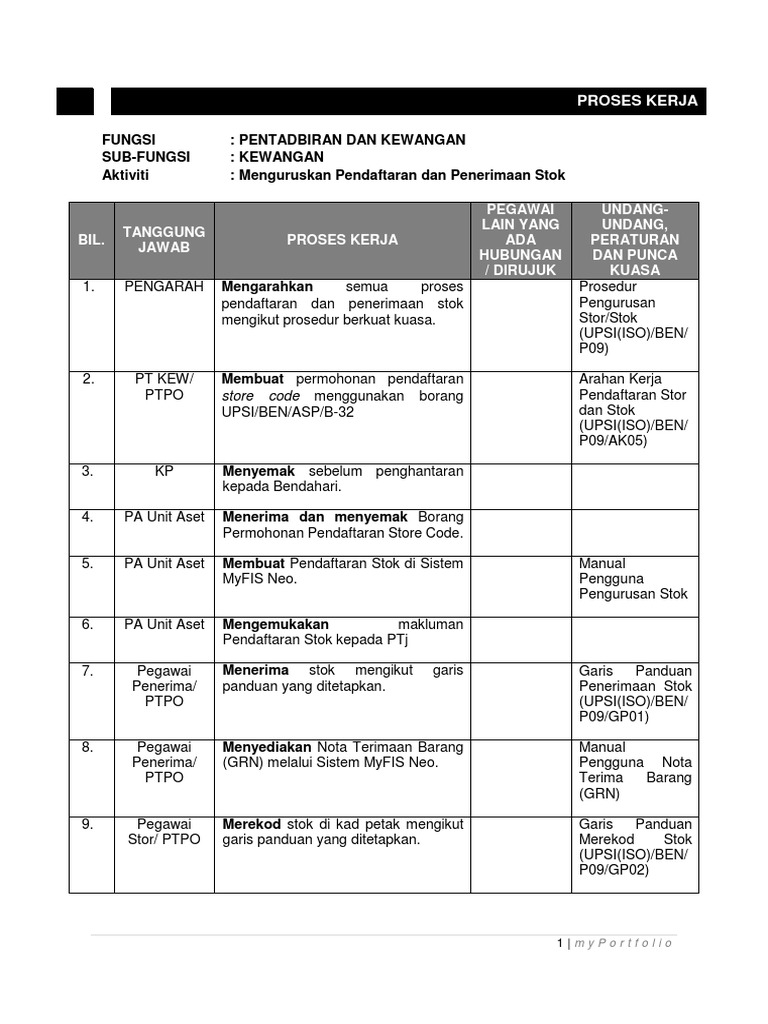 Pendaftaran Dan Penerimaan Stok | PDF