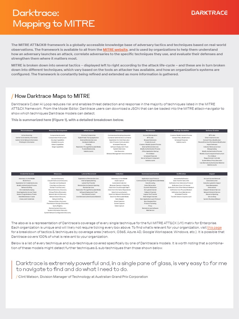 Dark Trace - Mapping To MITRE | PDF | Cloud Computing | Computer Network