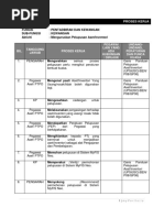 25 - Carta Alir Pengurusan Aset Alih Kerajaan 2022 | PDF