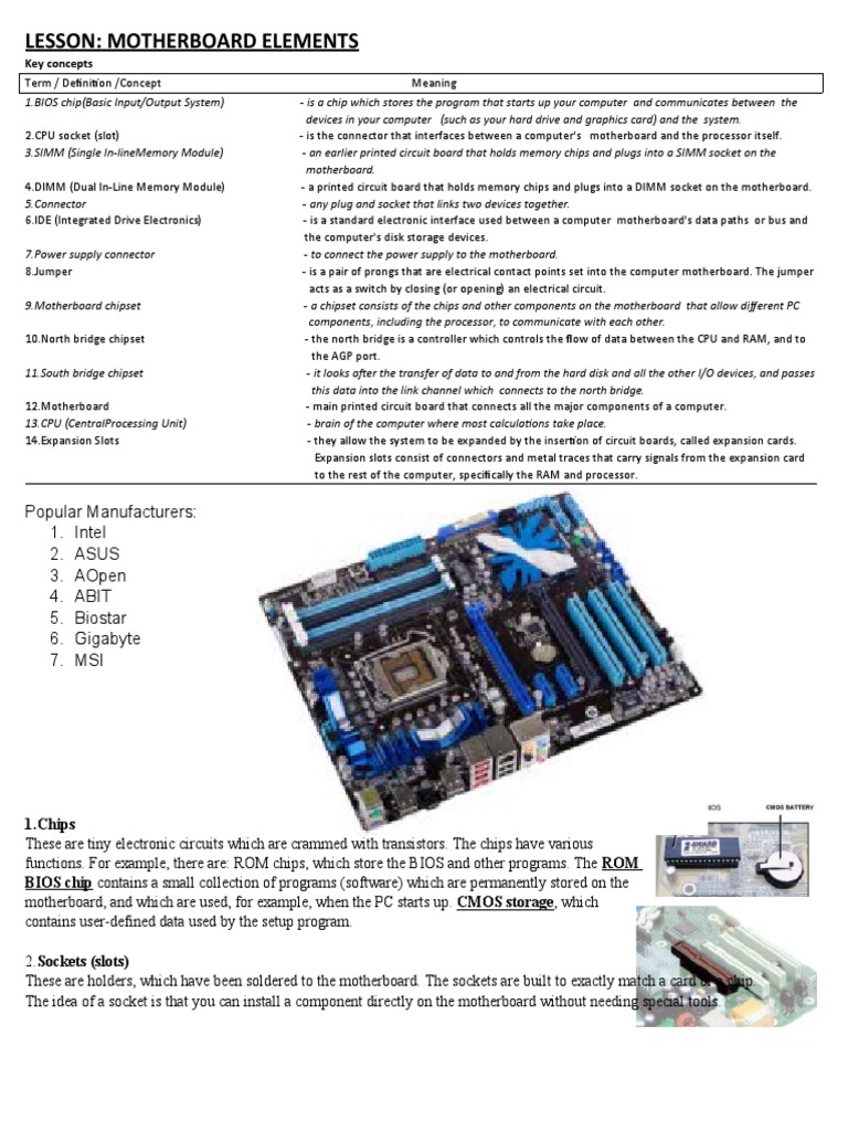 Motherboard Elements | PDF | Bios | Electrical Connector