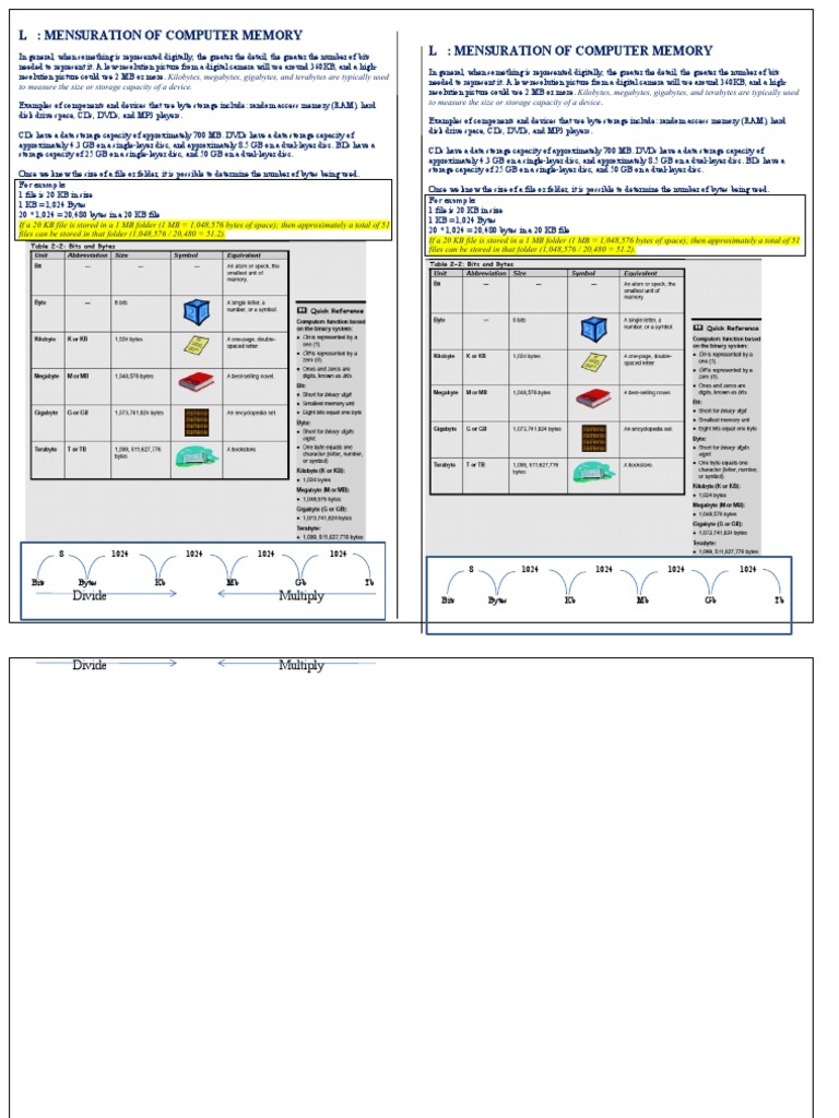 Mensuration of Computer Memory | PDF | Byte | Computer Data Storage