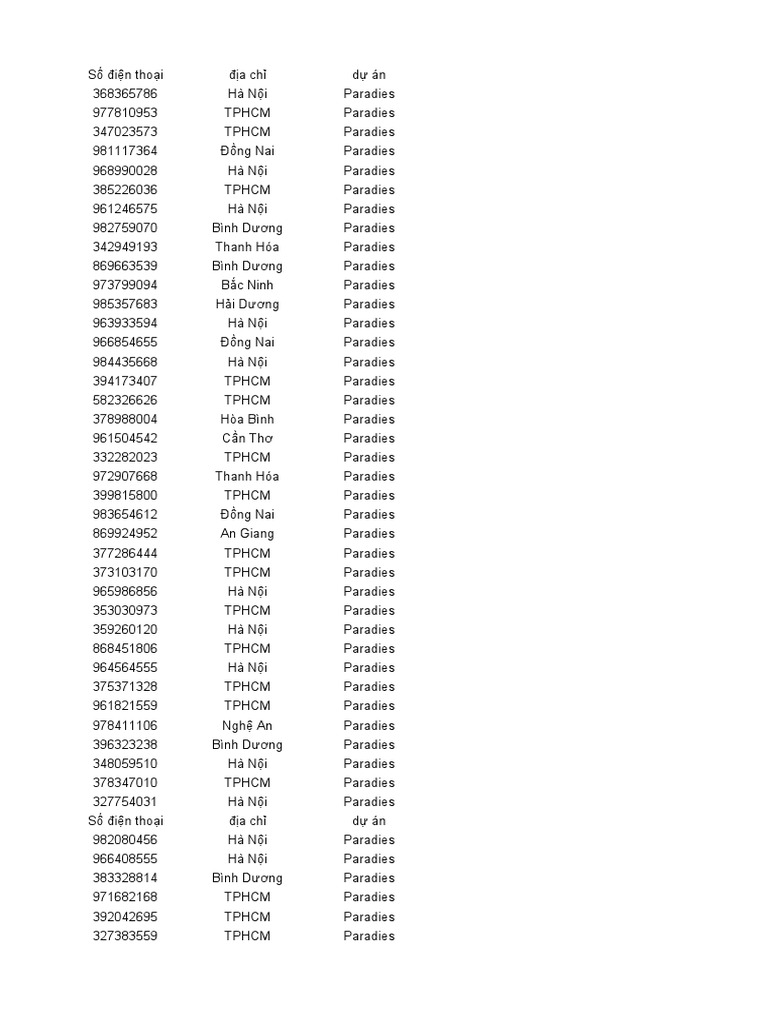 Data Kick Web KN Cam Ranh 2 | PDF