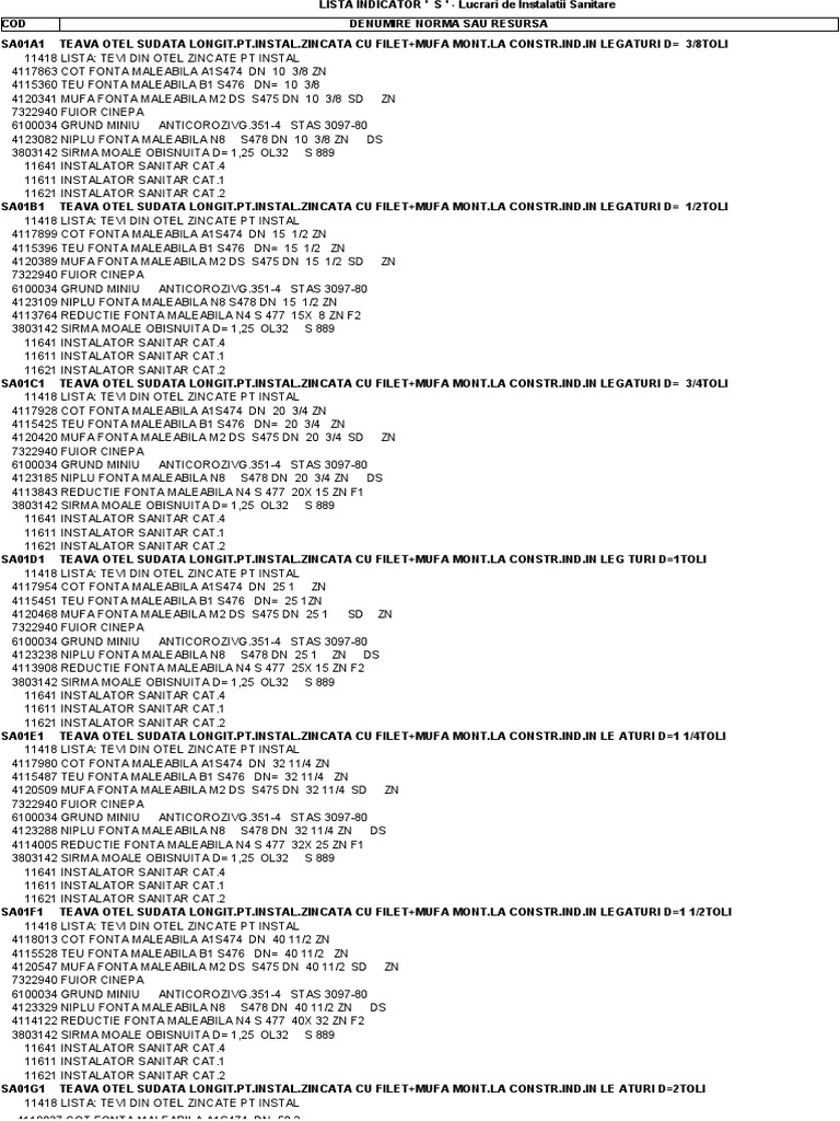 Indicator Norme Deviz Sanitare S | PDF | Polyvinyl Chloride | Chemical Compounds
