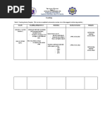 1-Deped-Process Flow - Requirements | PDF | Postage Stamp | Bonds (Finance)