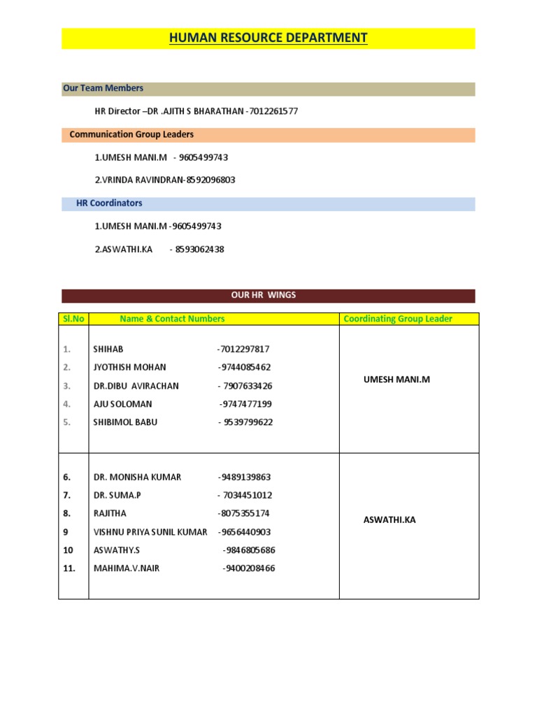 Human Resource Department PDF | PDF