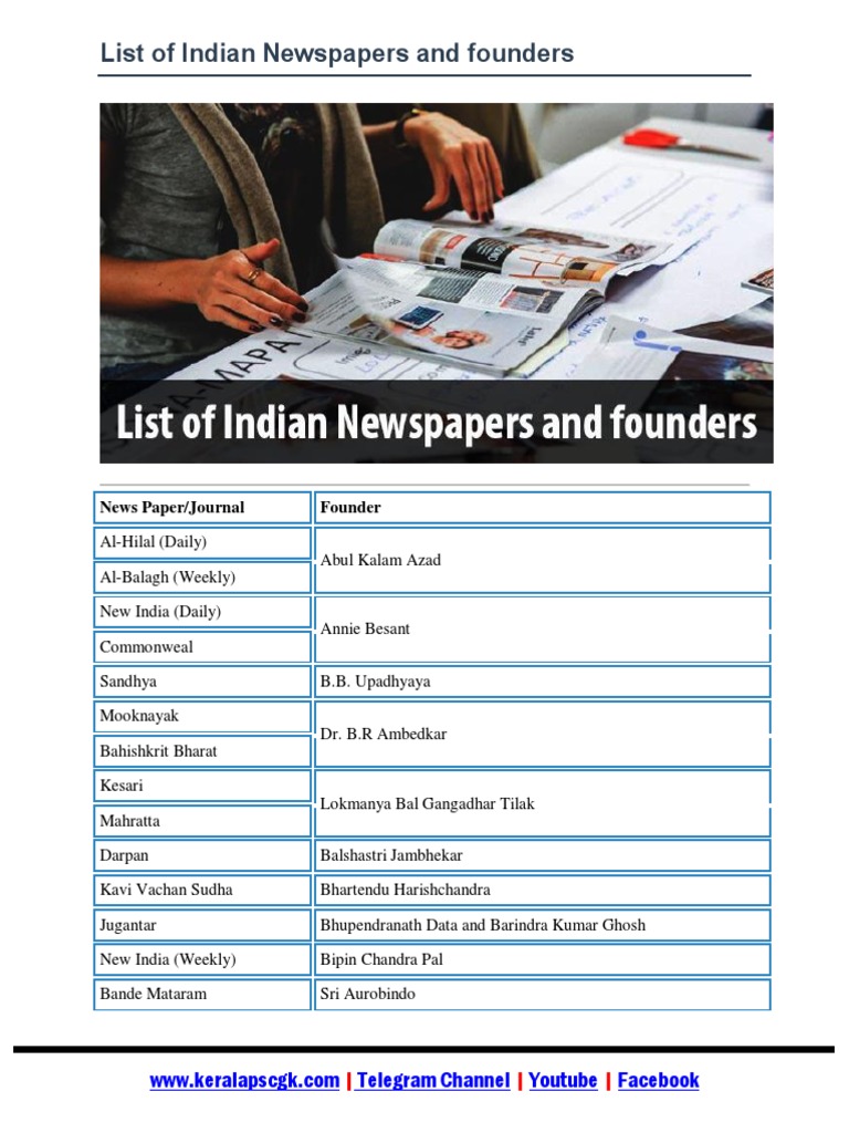 List of Indian Newspapers and Founders | PDF | Indian Nationalism ...