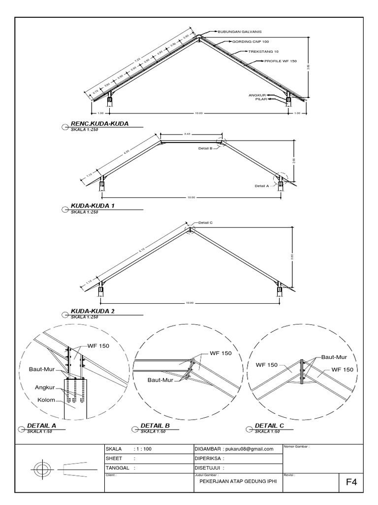 Atap IPHI-Layout2 PDF | PDF