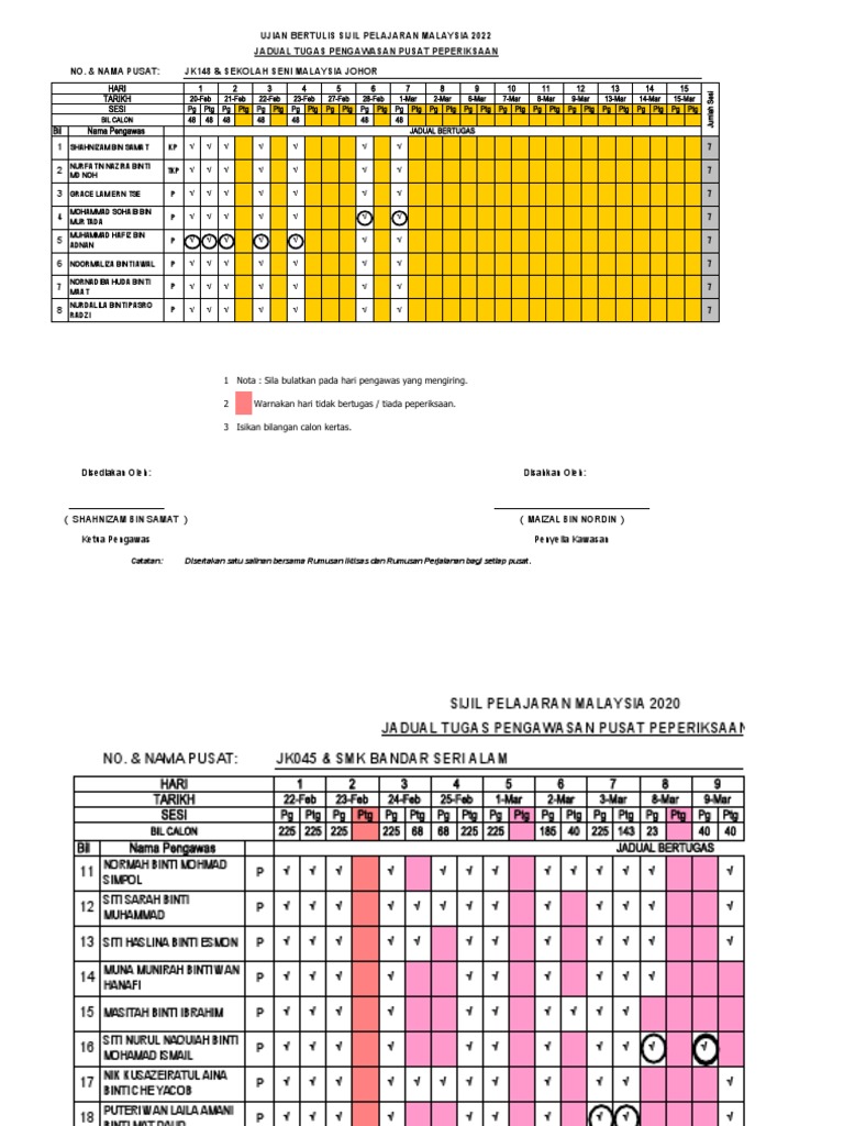 JK148 Jadual Sidang BERTULIS SPM 2022 | PDF