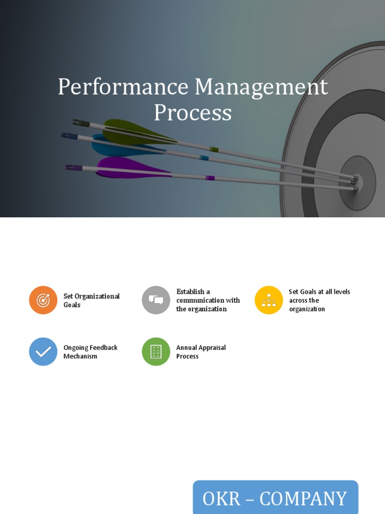 PMS Process | PDF | Business