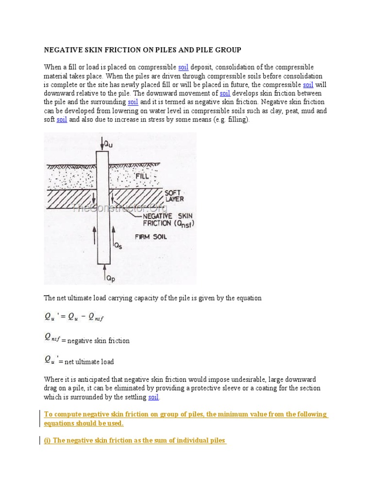 Negative Skin Friction On Piles and Pile Group | PDF