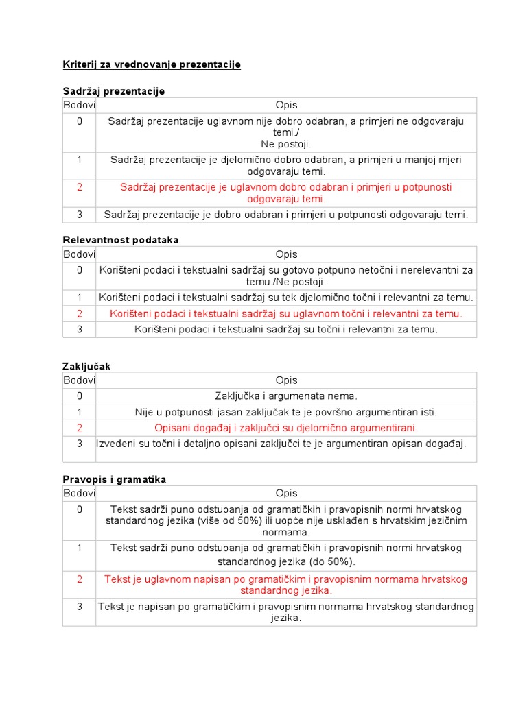 Ramač, Alen - Kriterij Za Vrednovanje Prezentacije | PDF