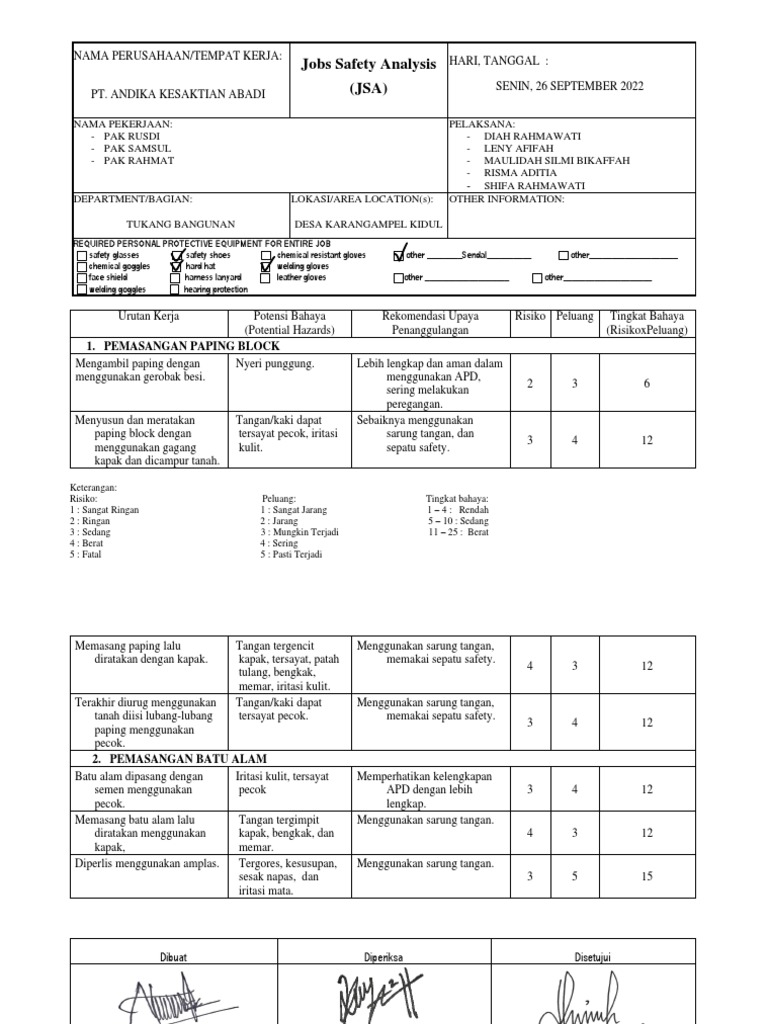 Tugas - JSA - Kelompok 5 | PDF