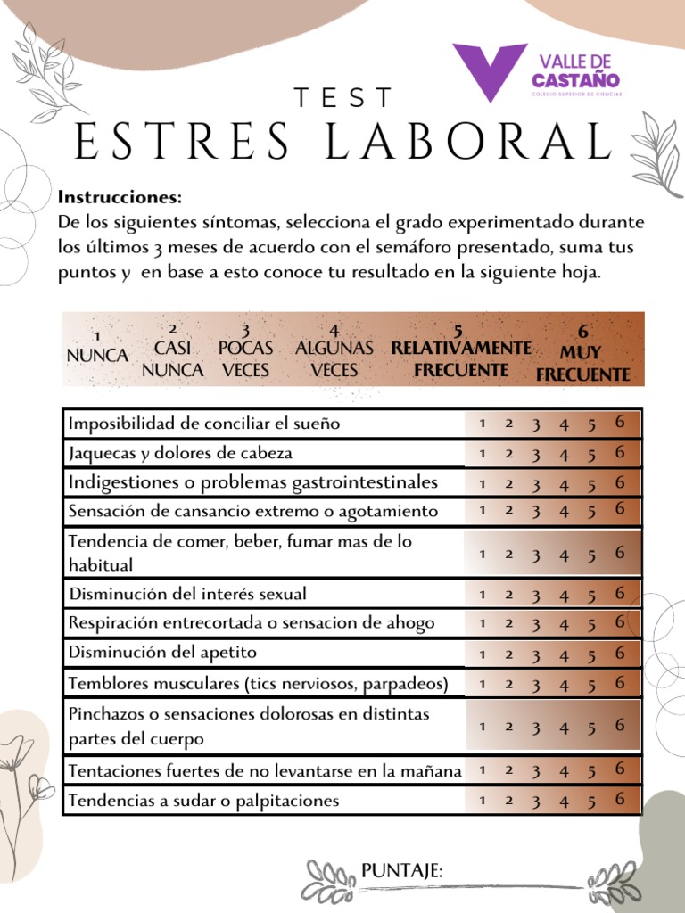 Test Estres Laboral 2 PDF | PDF