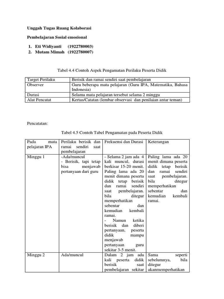 Unggah Tugas Ruang Kolaborasi T4 | PDF