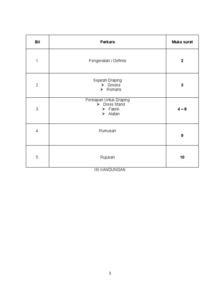 Assignment Draping Elina Sofia | PDF