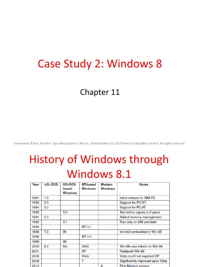 Chapter11 Windows8 | PDF | Operating System | Thread (Computing)