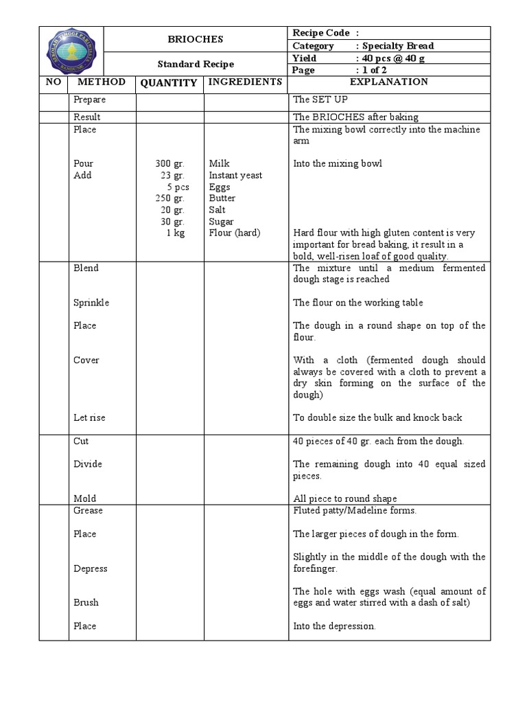 Brioche | PDF | Breads | Dough
