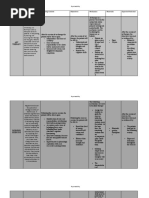 BADAC Functionality Self Assessment and Audit Form 2023 | PDF | Substance Abuse | Social Aspects ...