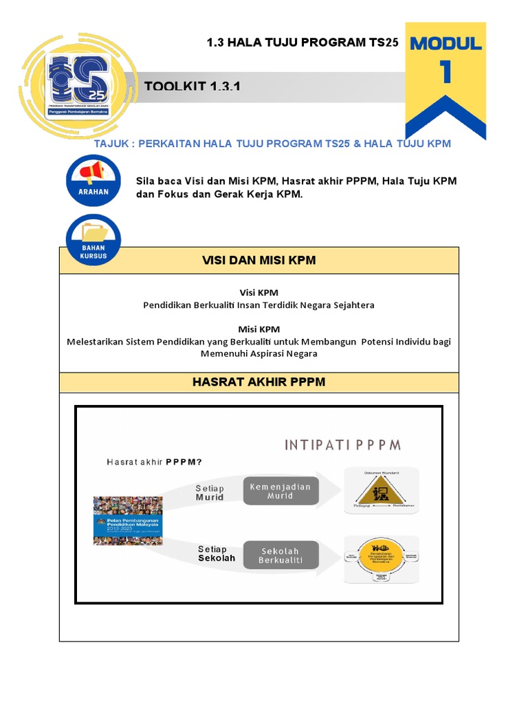 1.3.1 PERKAITAN HALA TUJU PROGRAM TS25 Vs HALA TUJU KPM | PDF