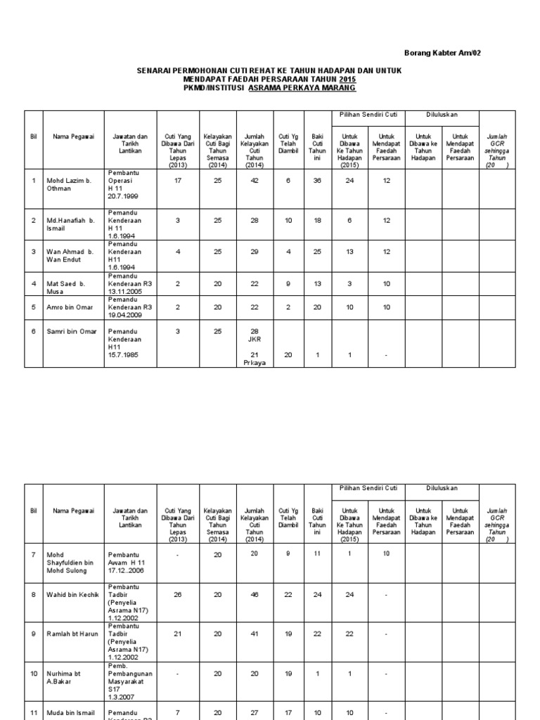 Cuti Pencen | PDF