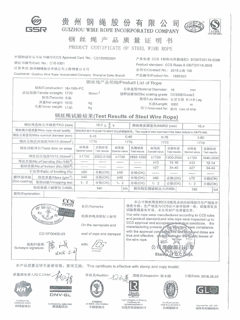 Life Raft Wire Rope | PDF
