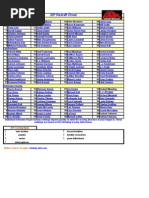 12-Team Snake Draft Order Guide | PDF