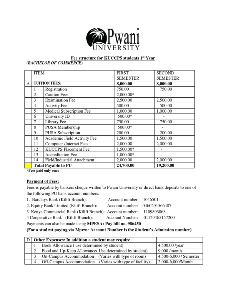 Pwani University 2025 Fee Structure | PDF | Banks | Fee