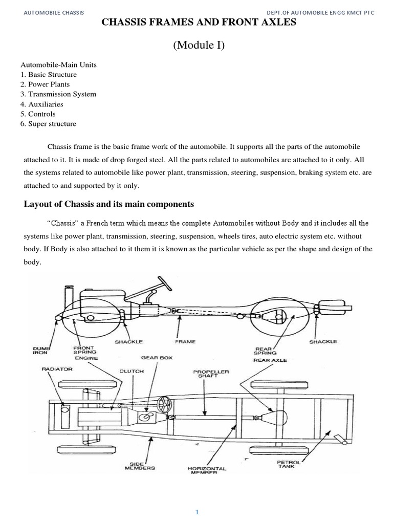 Automobile Chassis Components Overview | PDF | Axle | Manufactured Goods